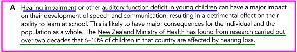 How To Solve Information Matching or Locating Paragraph In IELTS ...