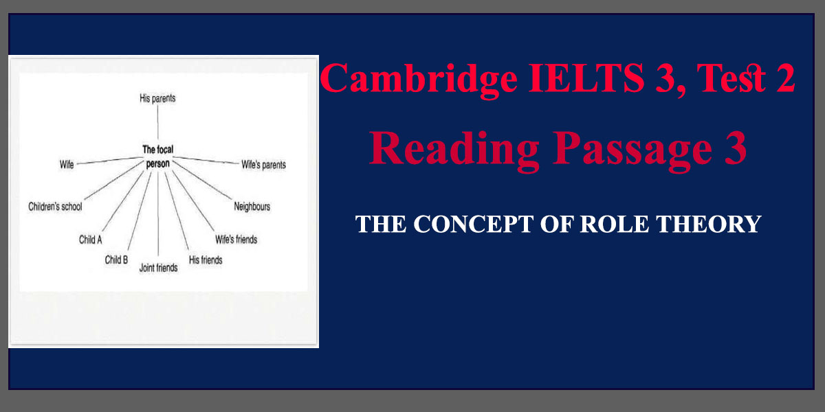 Cambridge IELTS 3, Test 2, Reading Passage 3 : THE CONCEPT OF ROLE ...